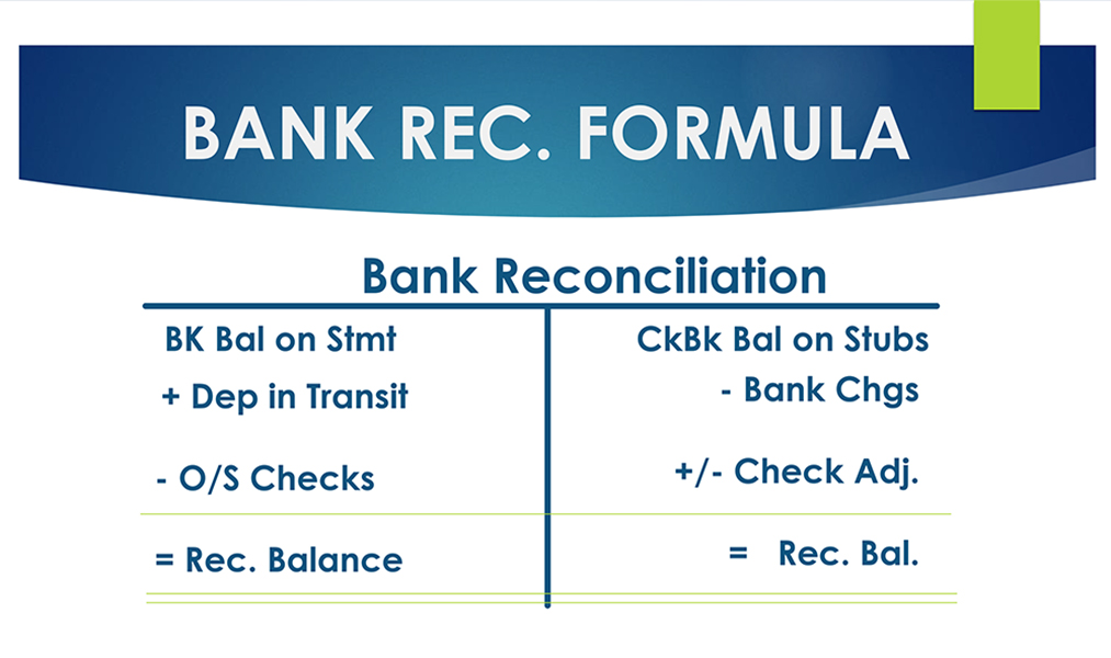 Formulas – Accounting Rocks!