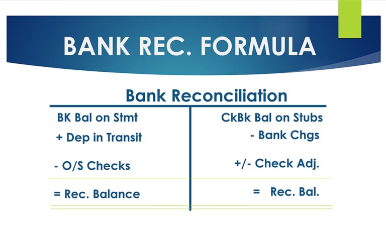 Formulas – Accounting Rocks!