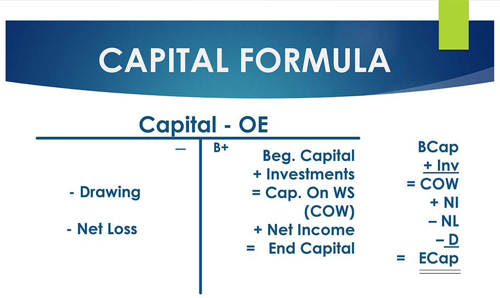 Formulas – Accounting Rocks!
