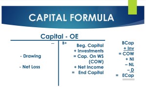 Formulas – Accounting Rocks!