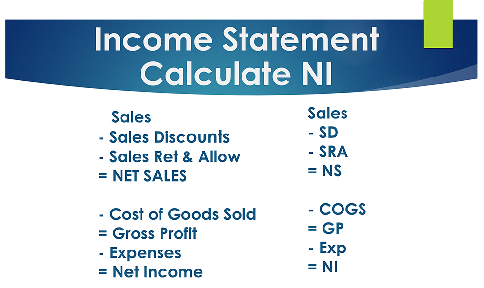 Formulas – Accounting Rocks!